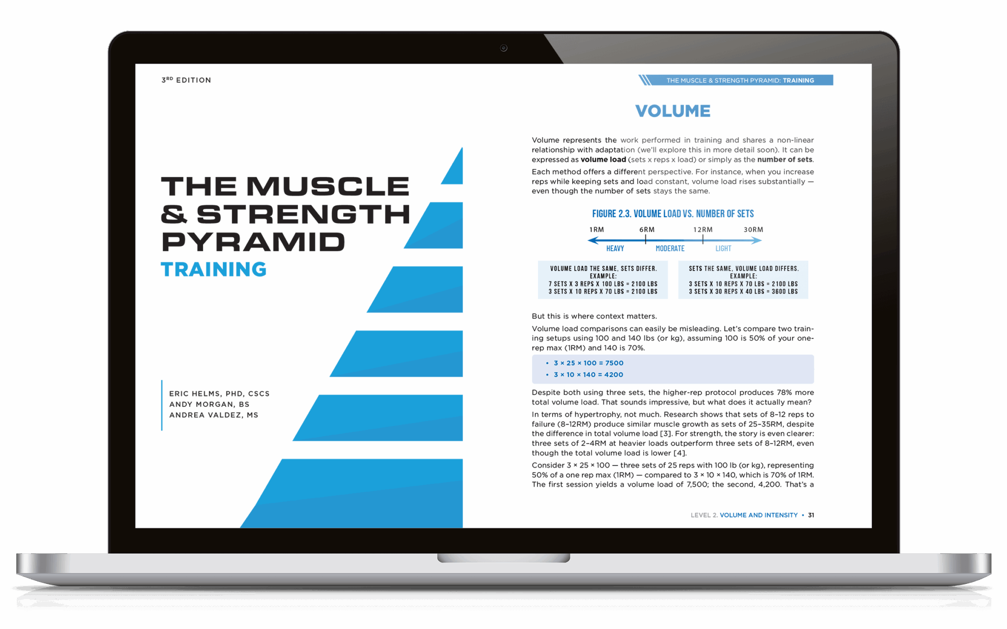 The Muscle and Strength Pyramid books: Nutrition and Training